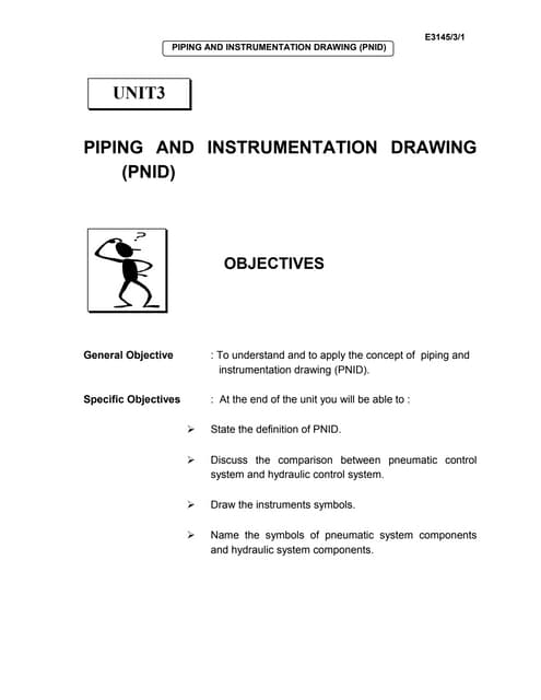 Basic Control System Unit3 Doc