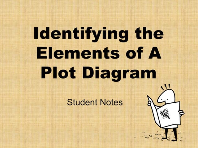 Elements Of Plot Ppt
