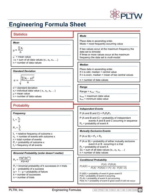O Level Physics Formula Sheet Pdf