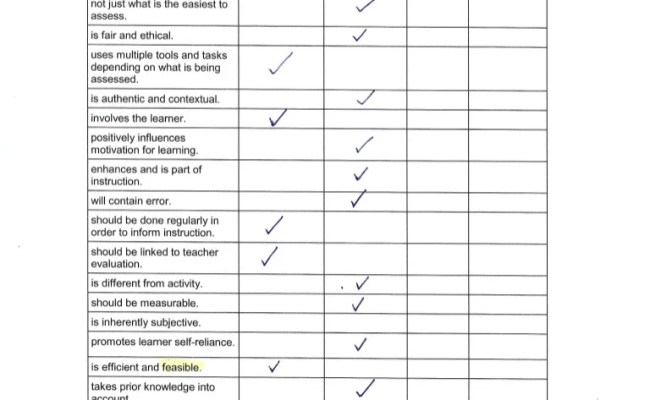 Diagnostic Assessment Examples Overview Theme Loader diagnostic-assessment-examples-overview-theme-loader