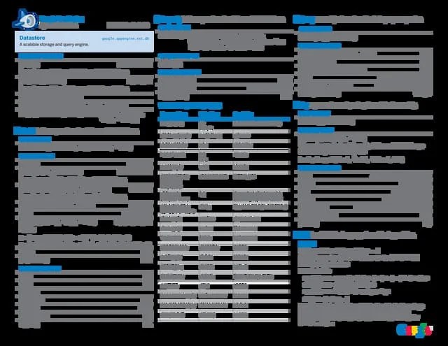 Google App Engine Cheat Sheet Pdf