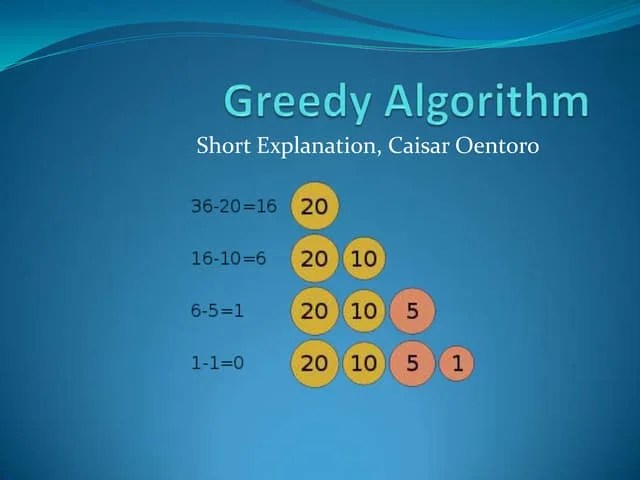 Greedy Algorithm Knapsack Problem Pptx