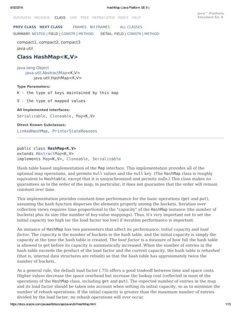Hash Map Java Platform Se 8 Pdf