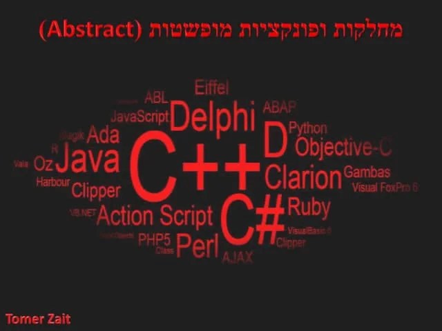 Java Abstract Class Methods Pptx