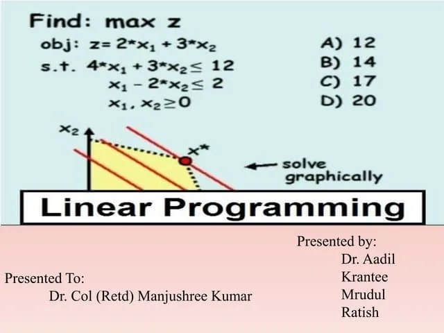 Linear Programming Pptx