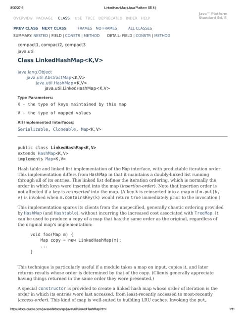 Map Interface And Hashmap In Java A Deep Dive Pptx Pptx
