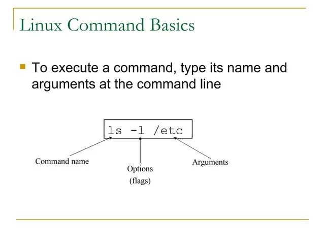 Linux Basic Commands Ppt