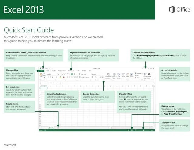 Microsoft Excel 2013 Quickstart Pdf