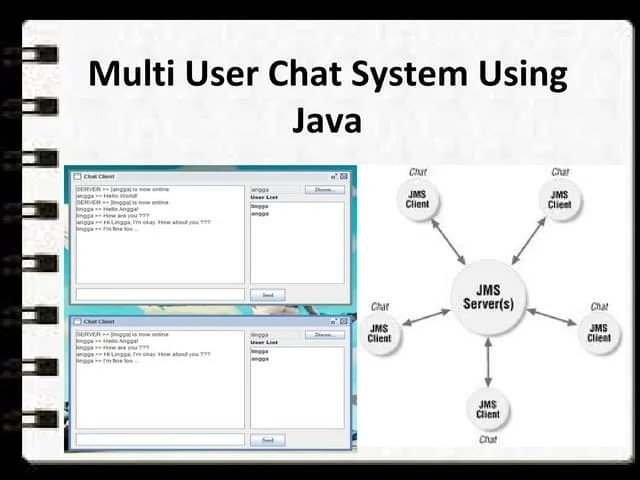Multi User Chat System Using Java Ppt