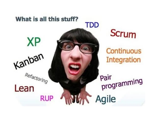 Pair Programming Anti Patterns Pdf