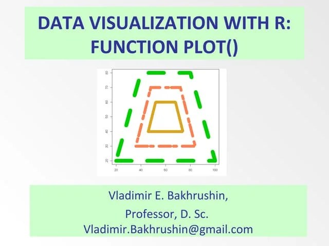 Plot Function In R Ppt