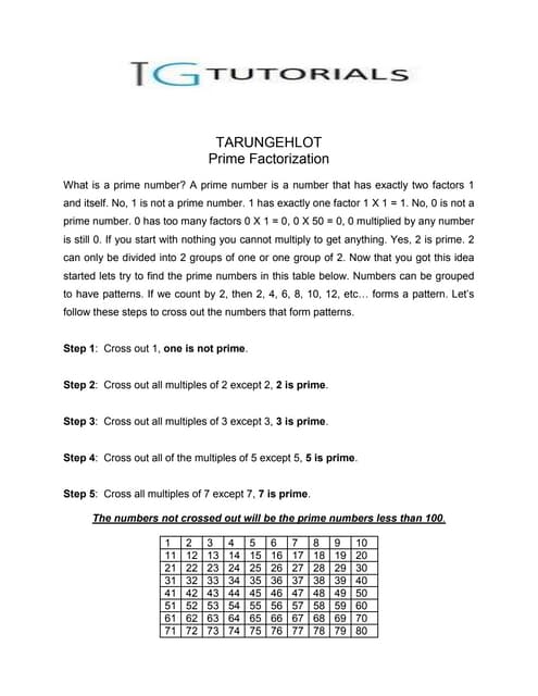Factorization Ppt