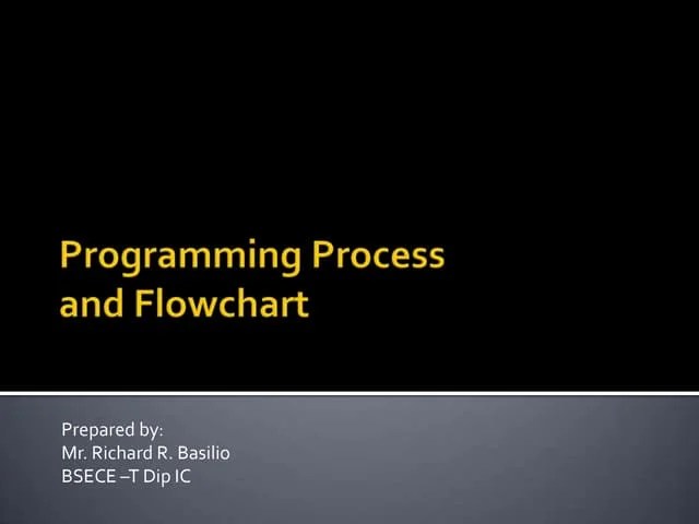Programming Process And Flowchart Pptx