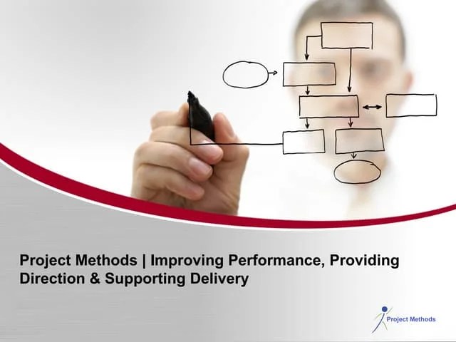Accenture Program Project And Service Management Ppt