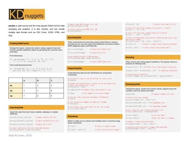 Data Analysis Project Using Python Pptx Pptx Pptx