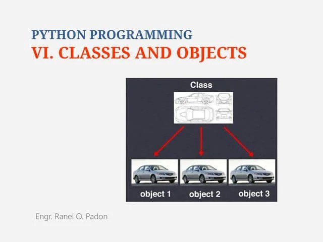Python Programming Vi Classes And Objects Pdf