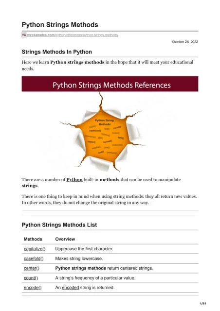 Python String Rstrip Method Pdf