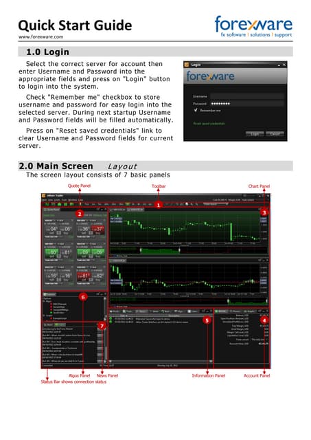 The Metatrader 4 Mt4 Trading Tutorial Essential Tips And Tricks For