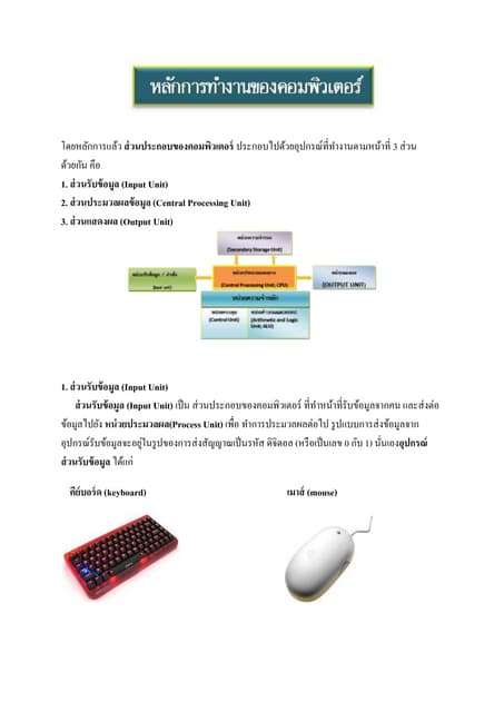 Computer Ppt