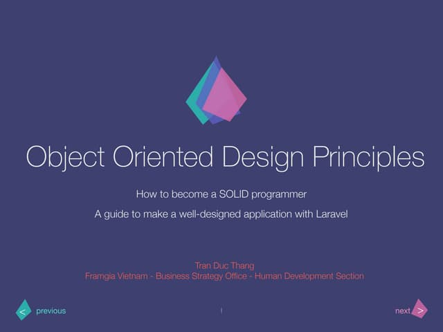 Solid Software Principles With C Pptx