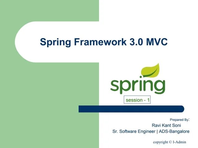 Spring Mvc Architecture Tutorial Ppt