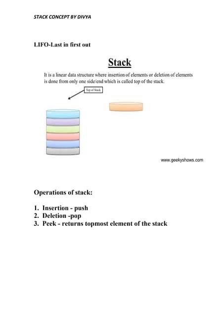Stack Operation Algorithms With Example Pptx Programming Languages