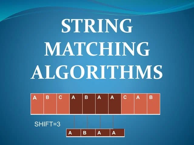 String Matching Algorithms The Naive Algorithm Pptx