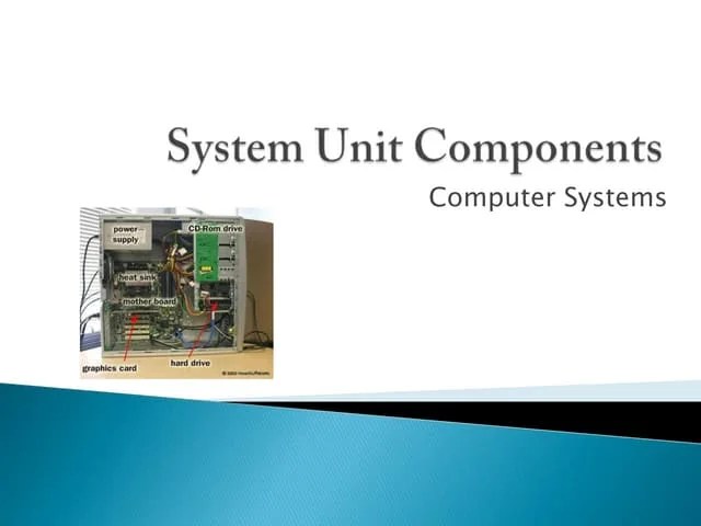 Parts Of The System Unit Pptx