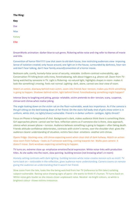 Opening Scene Script Pdf