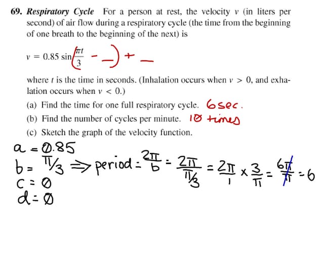 Trig Function Modeling Ppt