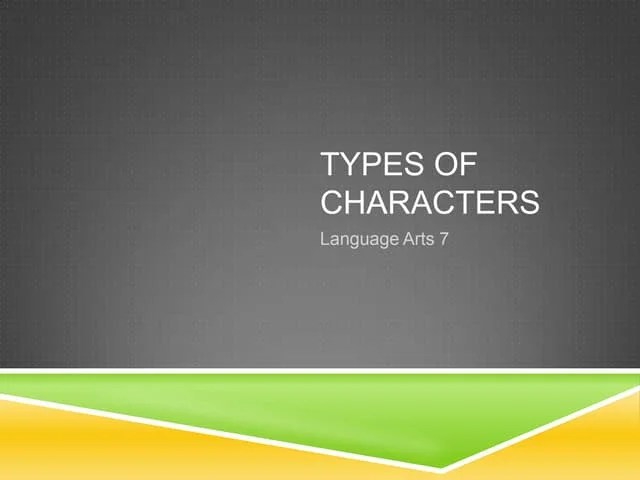 Characters And Characterization Powerpoint Presentation Pptx
