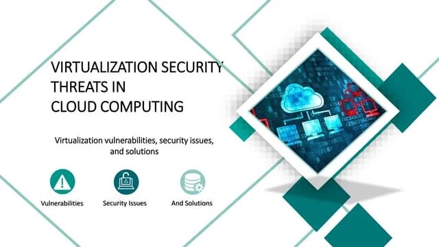 Virtualization Security Threats In Cloud Computing Pptx