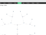 Manageengine Opmanager Review For 2021 Prices Features Overview