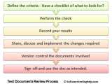 How To Perform Test Documentation Reviews In 6 Simple Steps Qa Process