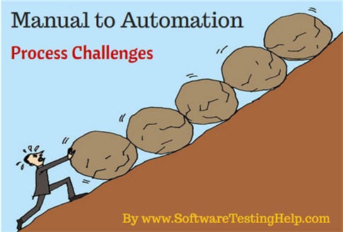 How to Select Correct Test Cases for Automation Testing (and Ultimately ...