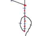 What Is Cyclomatic Complexity Learn With An Example