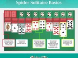 How To Play Spider Solitaire Rules Winning Strategies