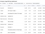 Introducing Riverflow 2 0 Sourceful Research Riverflow