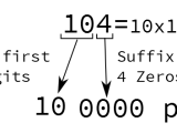 Common Capacitor Code Chart Volpapa