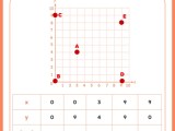 Create Ordered Pairs With Coordinates Worksheet