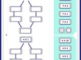 Multiply Using Multiplication Model Worksheet Printable Maths Sheet