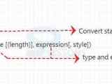 Sql Convert Splessons