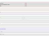 Codeigniter Benchmark Splessons
