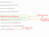Json Java Splessons