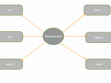 Pascal Strings Splessons