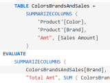 Introducing Define Table In Dax Queries Sqlbi