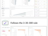 Introducing The 3 30 300 Rule For Better Reports Sqlbi