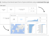 Introducing Ai And Agentic Development For Power Bi Sqlbi