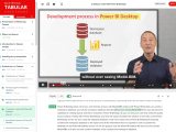 Sqlbi Newsletter 198