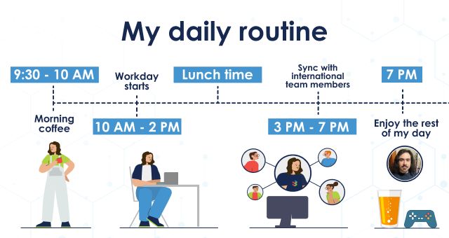 Stack Builders Software Engineer Life At Stack Builders Spain Part 2 - Premium City Background Gallery - Retina